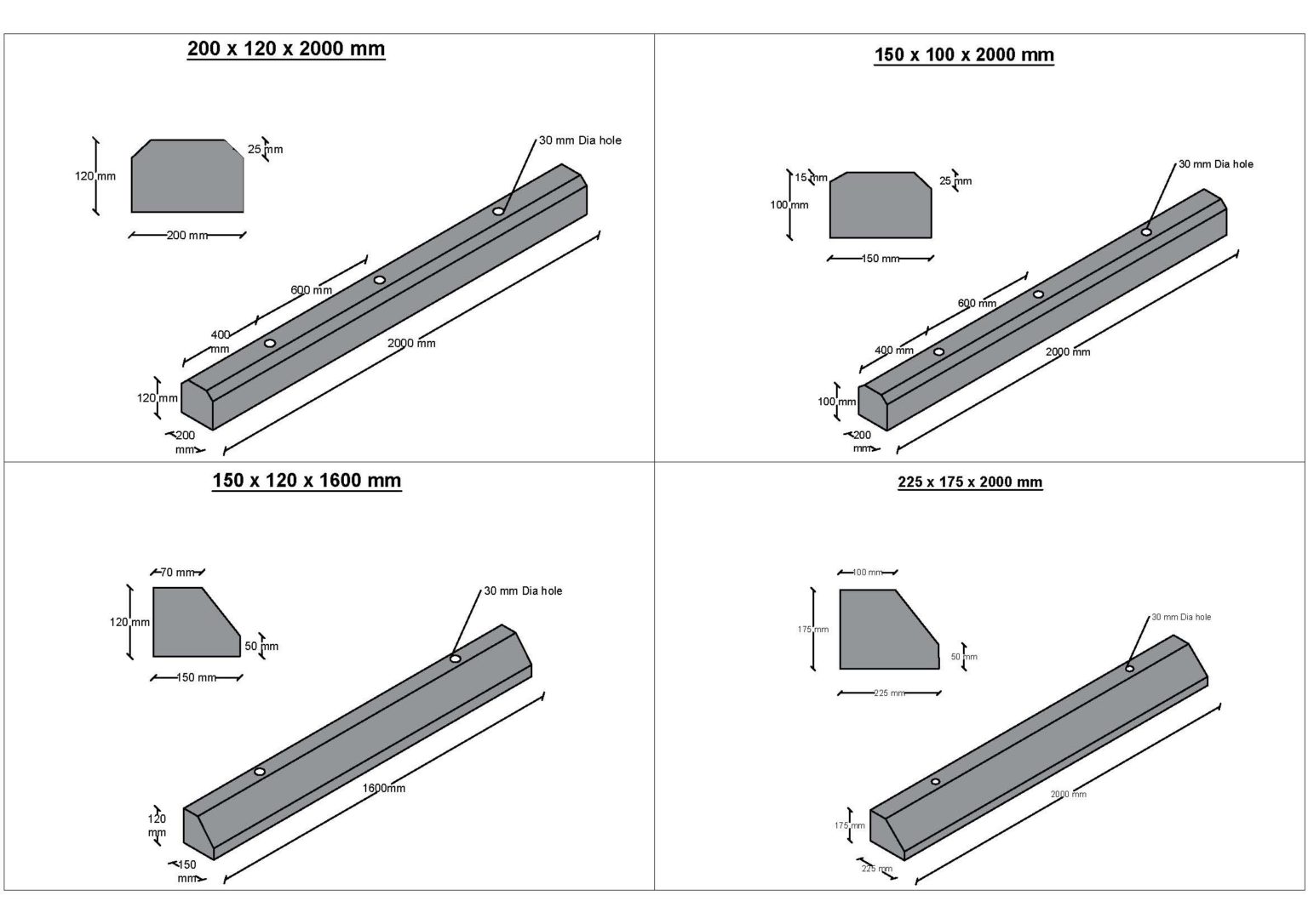 Precast Concrete Wheel Stoppers | UAE | Elji