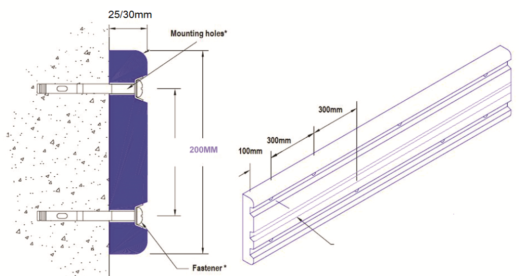 Wall Guard UAE | Wall Guard Protector | Wall Bumper | Ramp Guard